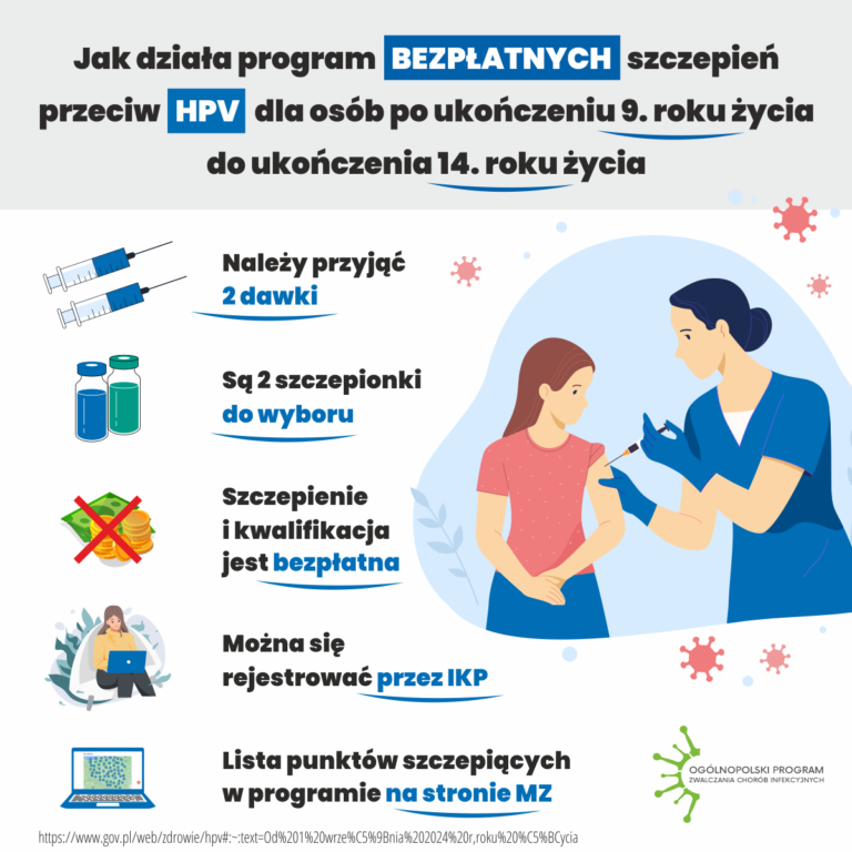 Materiały – OPZCI